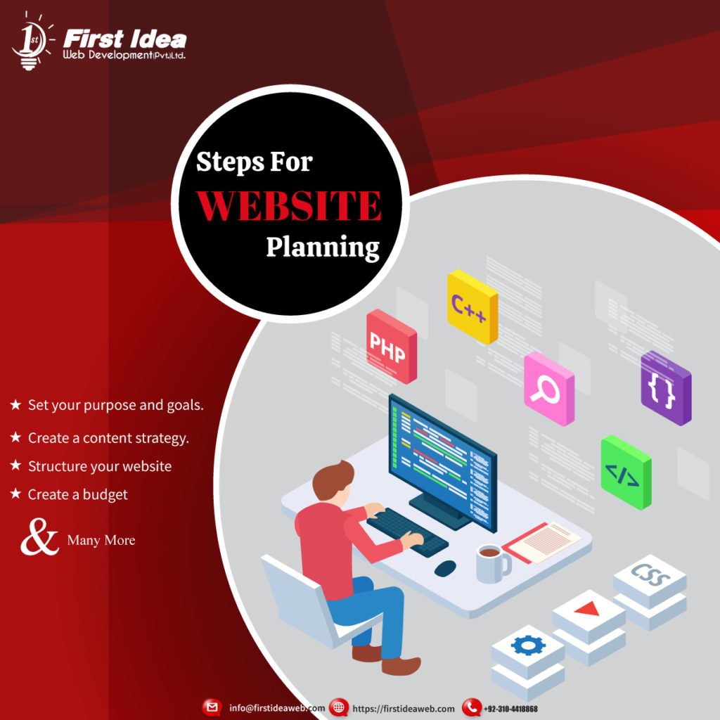 Practical steps for Comprehensive Website Planning